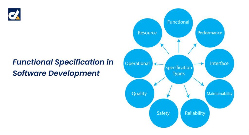 Functional Specification Definition in technical documentation